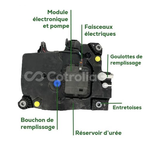 Réservoir Adblue reconditionné : processus, qualité et prix - COTROLIA ...